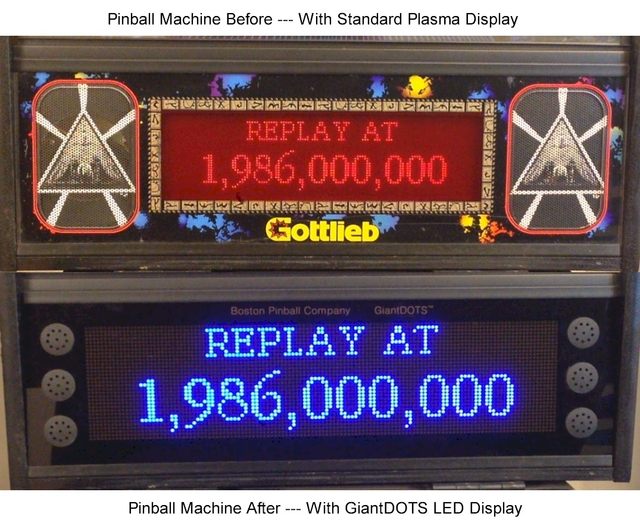 Giantdots LED Dot Matrix Display DMD 128X32